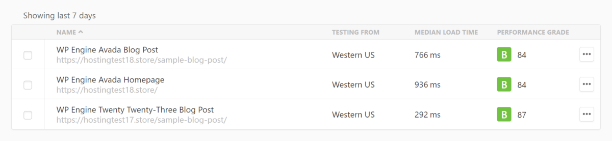 WP Engine Review - Just How Good Is It? Speeds Tested! (2024)